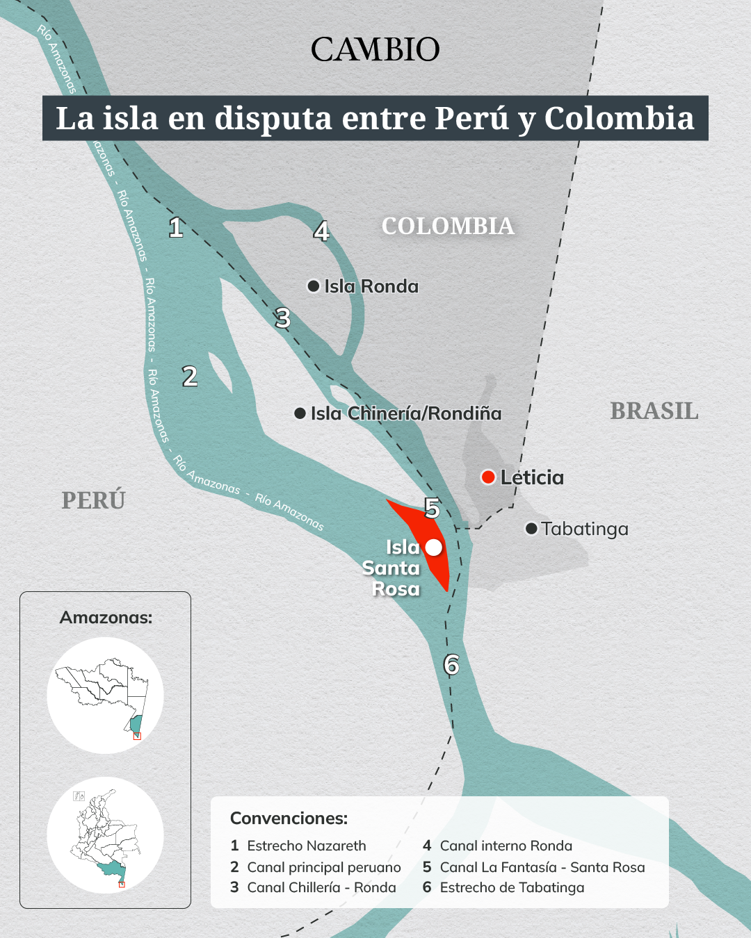 Colombia pierde el río Amazonas con Perú: historia y consecuencias