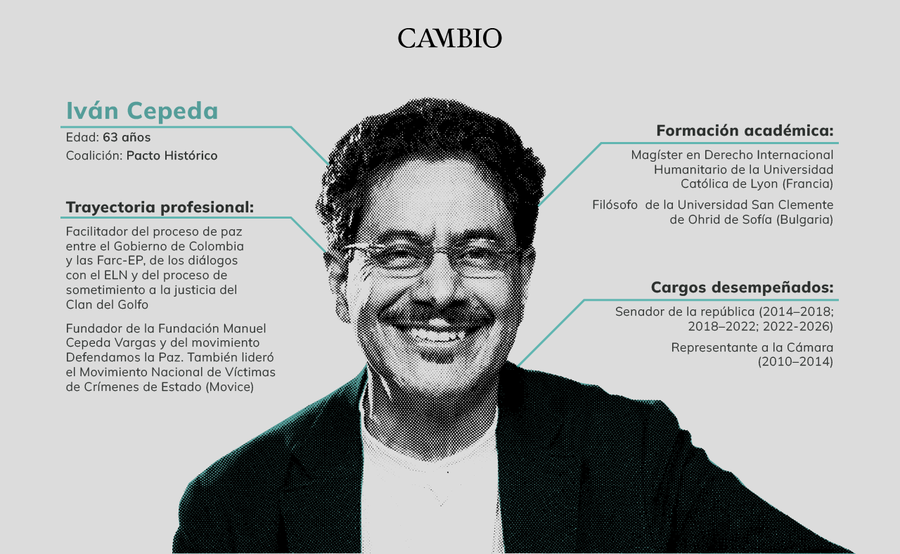 ¿Iván Cepeda podrá participar en el Frente Amplio tras decisión de la Registraduría?